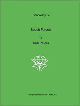 Beech Forests