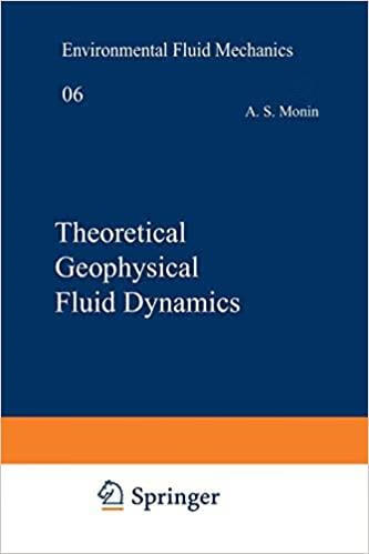 geophysical-千图网