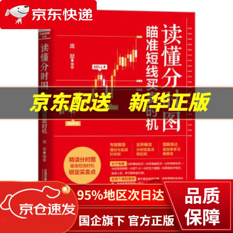 【 】读懂分时图：瞄准短线买卖时机 庞堃