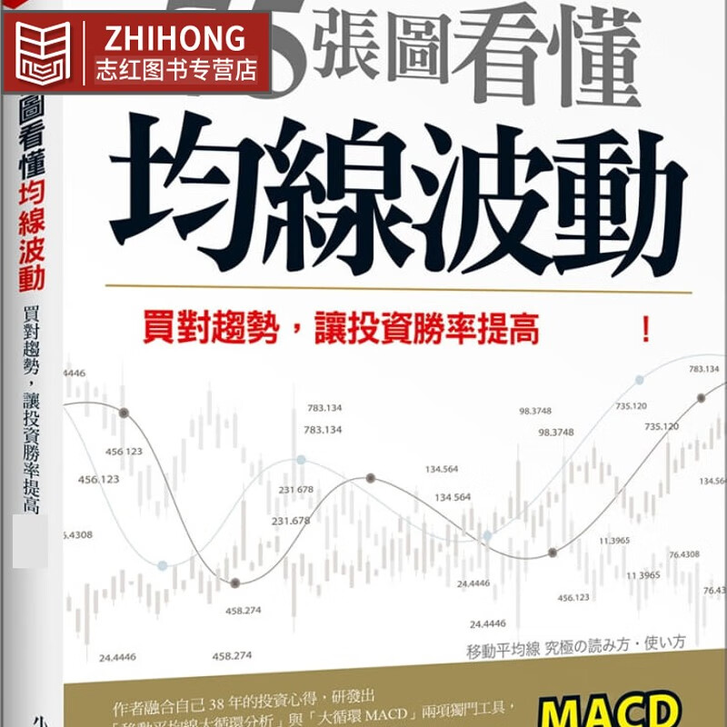 现货 小次郎讲师（手冢宏二）75张图看懂均线波动：买对趋势，让投资胜率提高 台版原版 股票投资