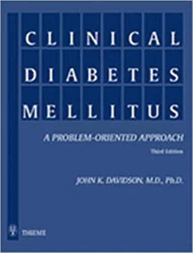Clinical Diabetes Mellitus