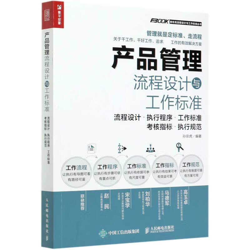 产品管理流程设计与工作标准