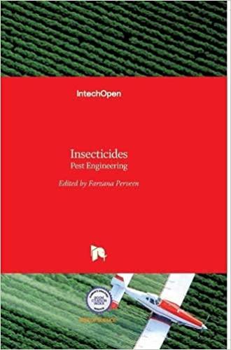 Insecticides - Pest Engineering