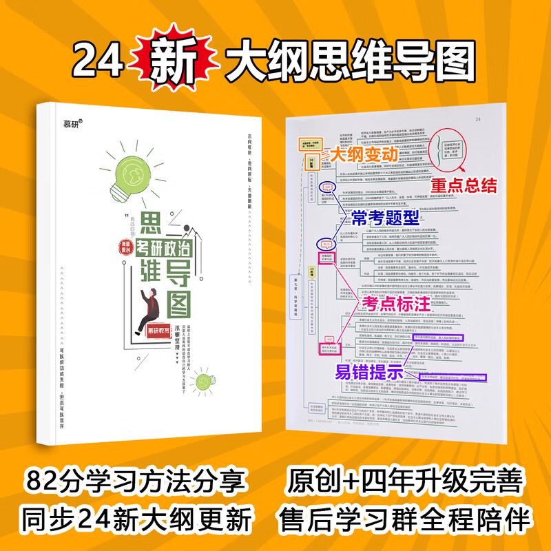 24考研政治思维导图脑图核心考点框架徐涛腿姐新大纲高分笔记慕研