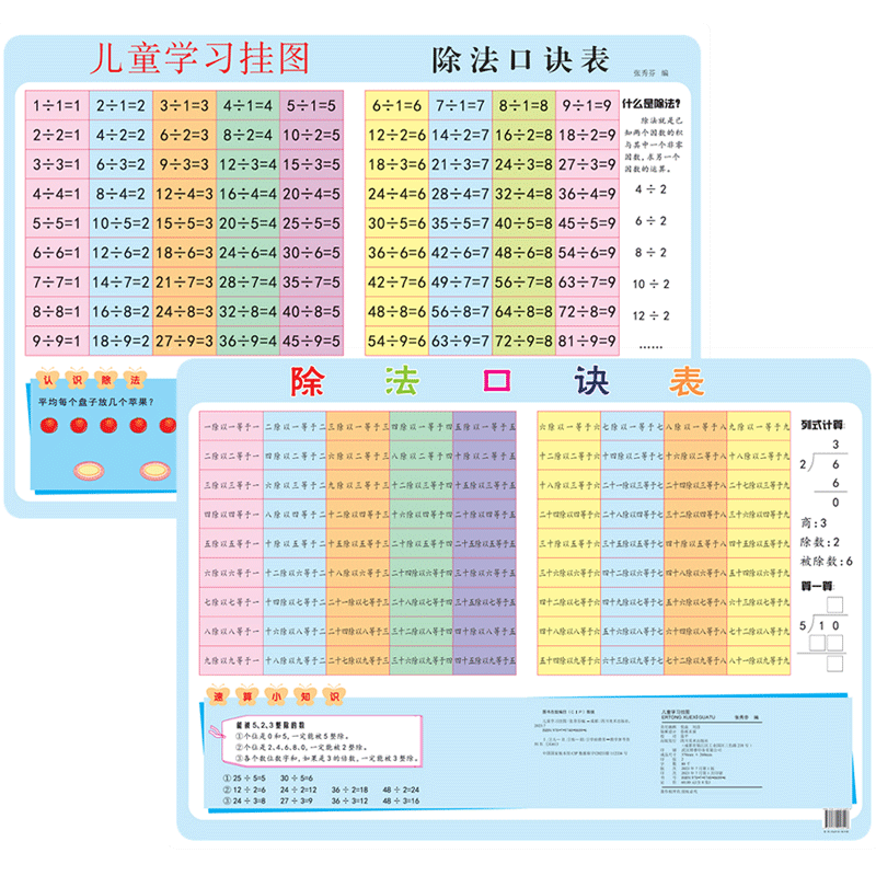 宝宝早教学习学前挂图卡片 无声 双面覆膜 幼儿启蒙认知图 语文数学拼音基础学习 除法口诀表 1张
