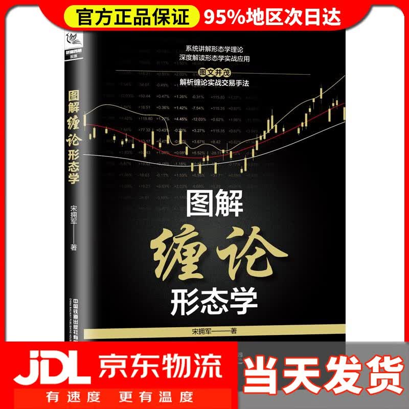 图解缠论形态学 宋拥军