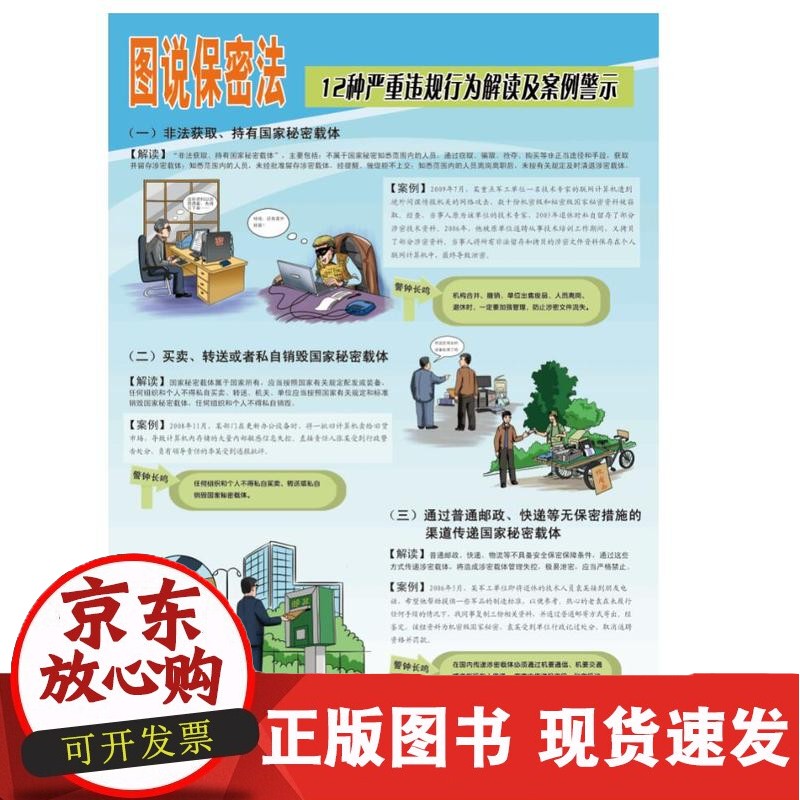 C 图说保密法 保密宣传挂图 4张一套 76cmX52cm 保密专业 保密专业