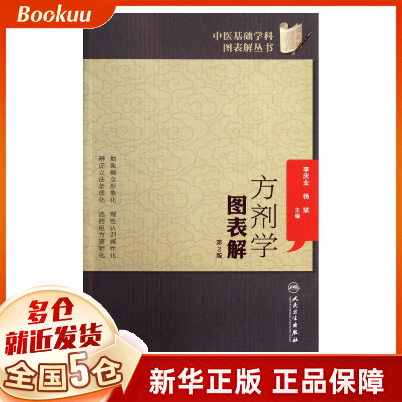 方剂学图表解(第2版)/中医基础学科图表解丛书