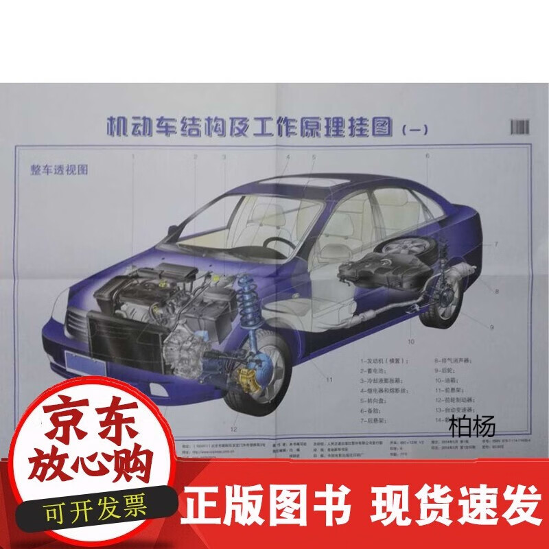 速发 机动车结构及工作原理挂图