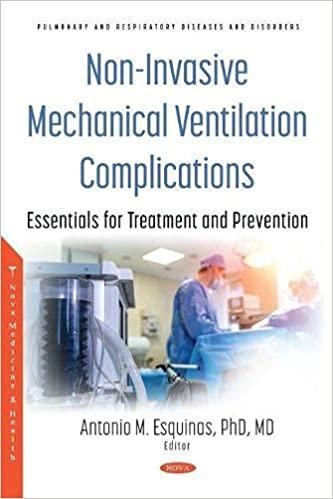 Non-Invasive Mechanical Ventilation Complication