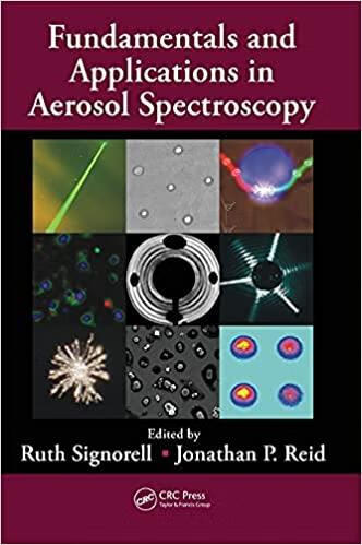 Fundamentals and Applications in Aerosol Spectro