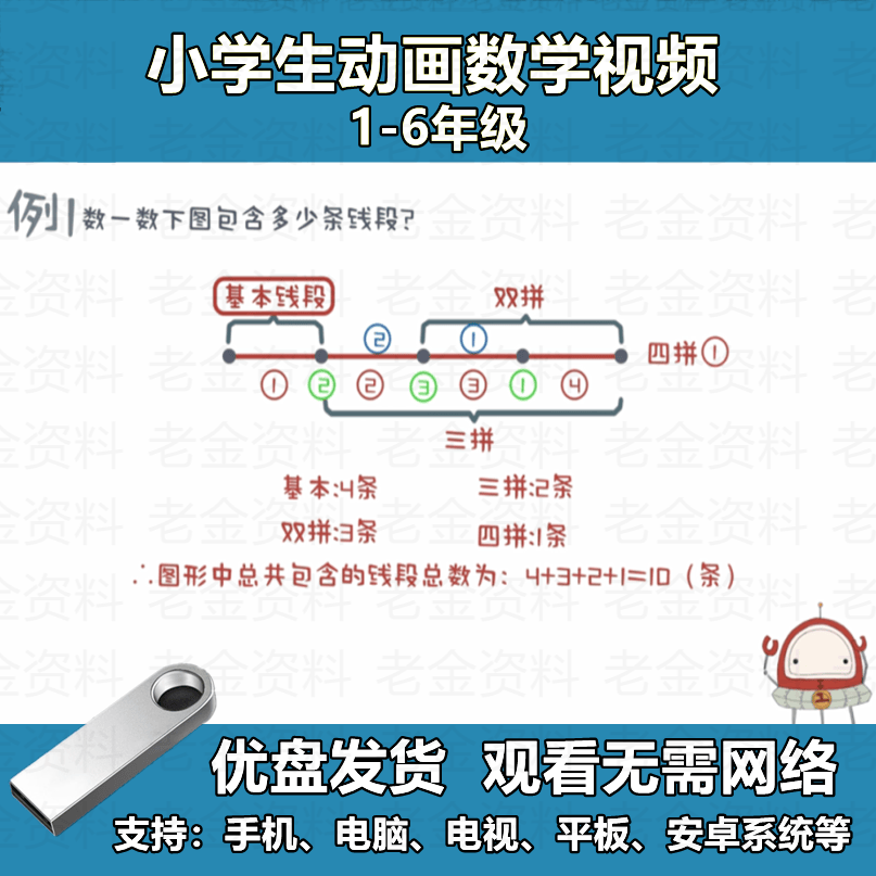 视频123456年级捅破动画视频优盘 小学捅破数学动画视频优盘