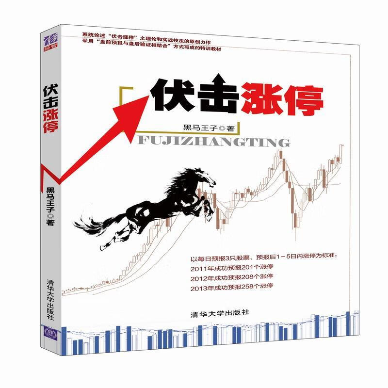 伏击涨停 黑马王子