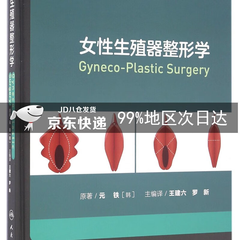 女性生殖器整形学