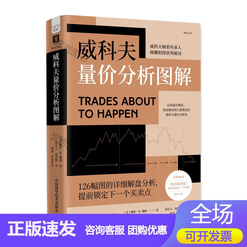 威科夫量价分析图解