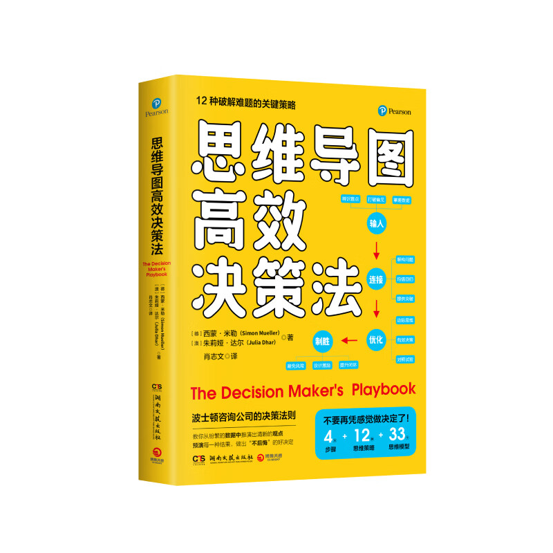 思维导图高效决策法