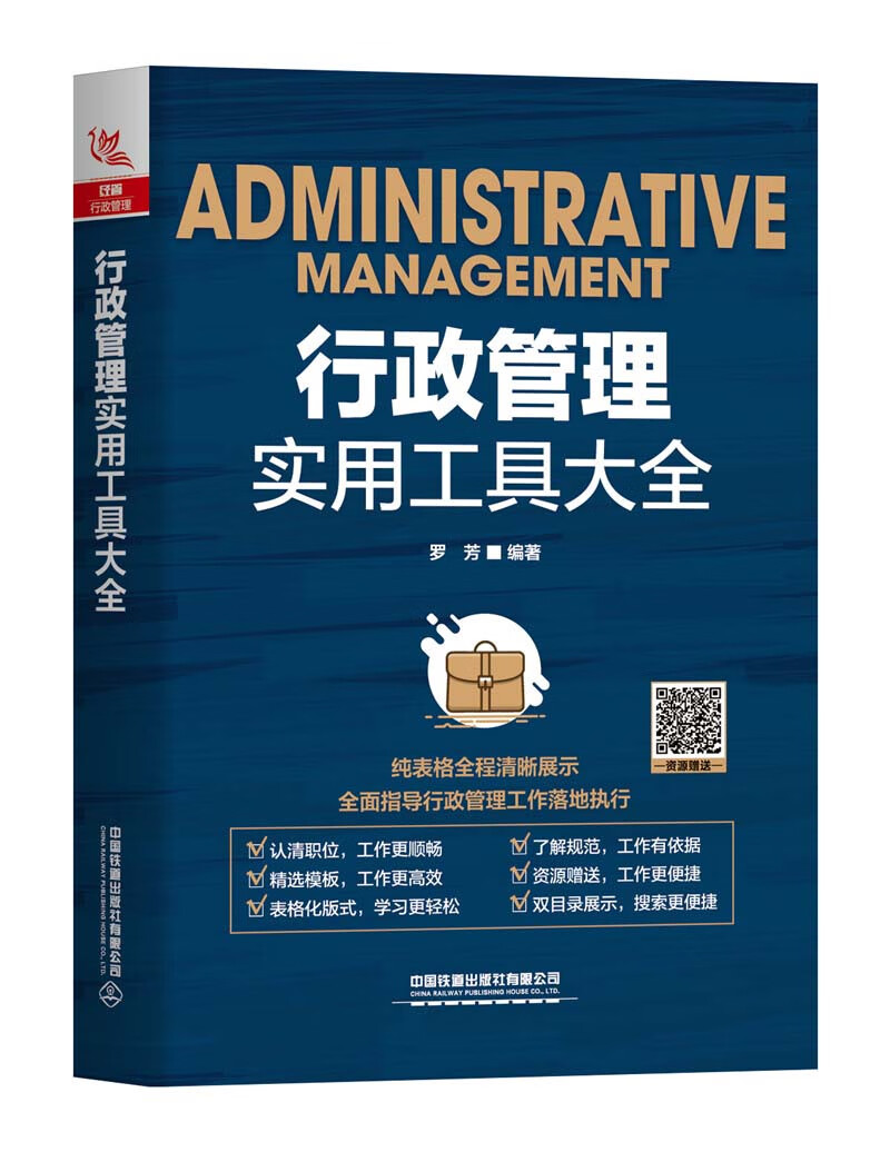现货行政管理实用工具大全