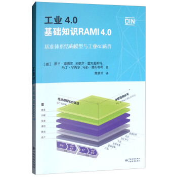工业4.0——基础知识RAMI4.0基准体系结构模型与工业4.0构件