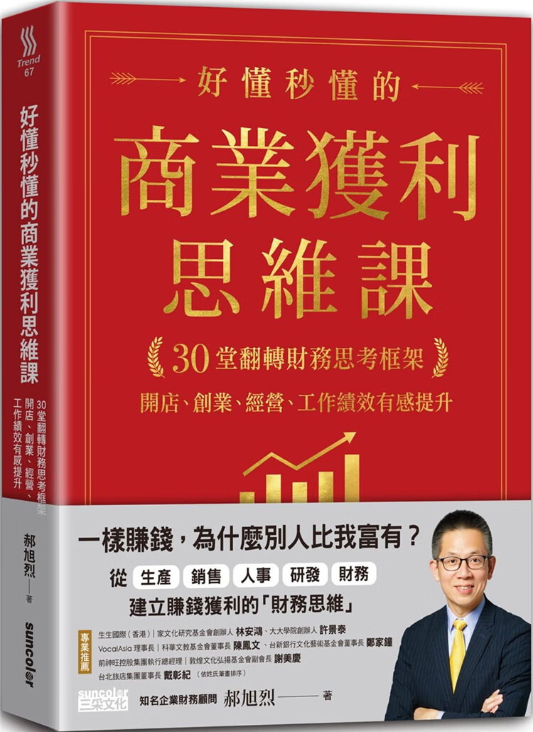 预售 好懂秒懂的商业获利思维课：30堂翻转财务思考框架，开店、创业、经营、工作绩效有感提升21 郝旭