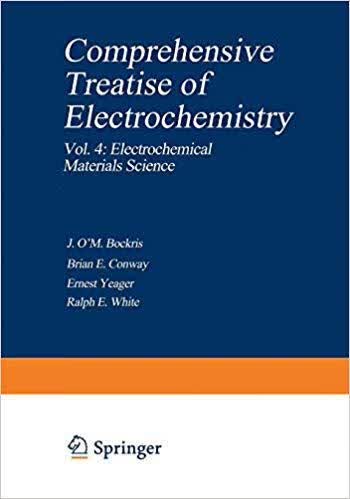 Electrochemical Materials Science