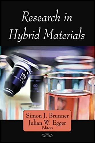 Research in Hybrid Materials