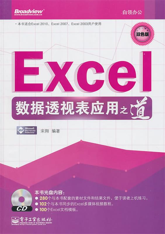 Excel数据透视表应用之道
