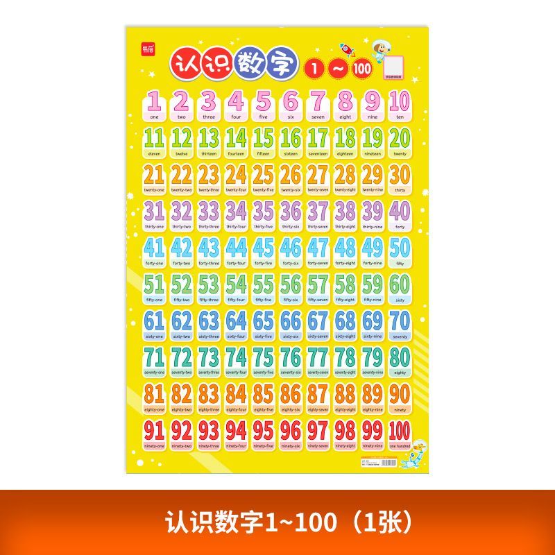 26个英文字母挂图教具数字有声挂图 认识数字1-100【1张】