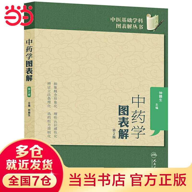 中医基础学科图表解丛书·中药学图表解（第2版）