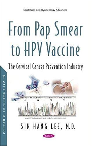 From Pap Smear to HPV Vaccine: The Cervical Canc