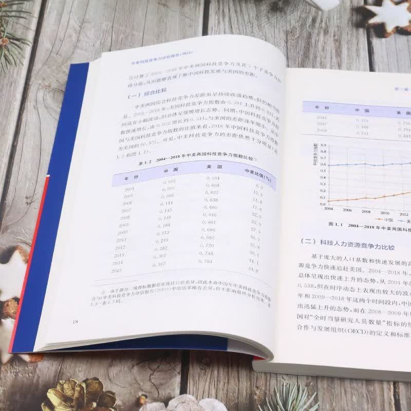 中美科技竞争力评估报告(2022)