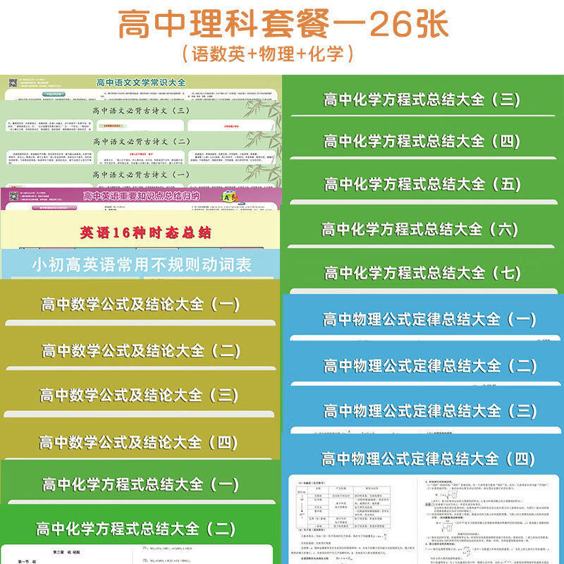 2022年高考高中物理公式大全知识点总结难点重点化学生物挂图海报 理科套餐一(语数英+物化)26张 42cm*58cm 名师精编防水覆膜