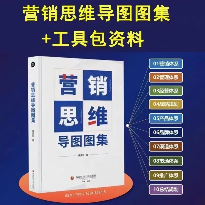 【现货速发】营销思维导图图集十大体系营销思维方法+营销工具包资料