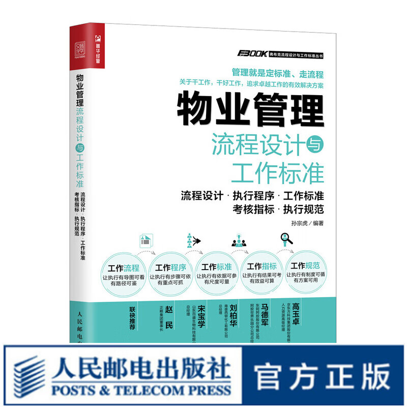 物业管理流程设计与工作标准 物业经理岗位培训 物业经理工作手册 考核指标 执行规范 物业管理企业管