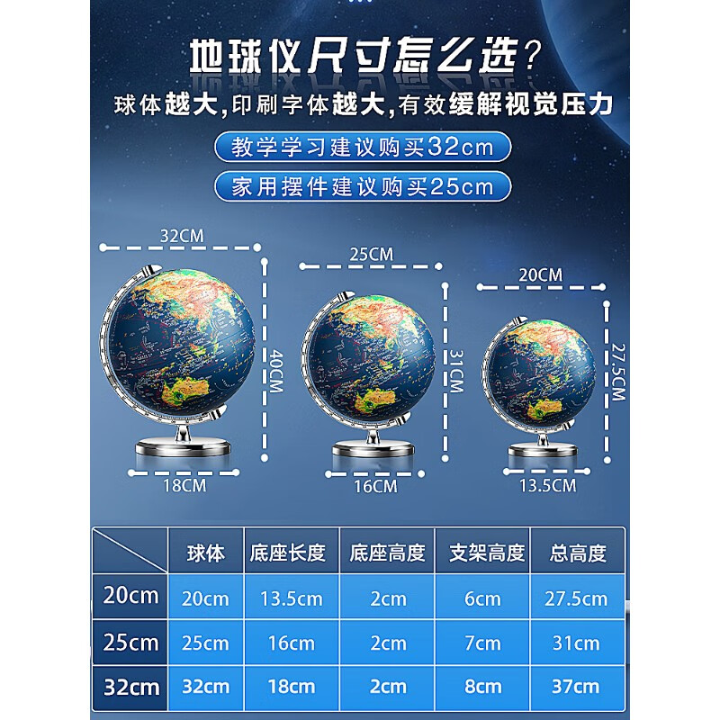 浮雕地球仪ar智能3d儿童启蒙凹凸立体悬浮发光学生用初中生小学生专用特大号摆件男孩生日礼物官方旗 地球仪尺寸怎么选看本图参考