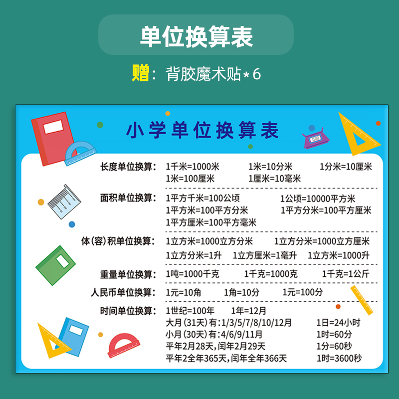 小学生必背古诗词大全80首人教版幼儿早教挂图学习识字神器墙贴 单位换算表