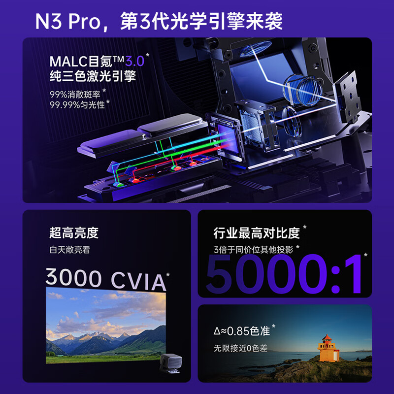 坚果 N3 Pro 投影仪发布：4K 分辨率 3000 流明、MT9679，7499 元 - IT之家