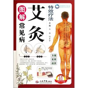 艾灸图解常见病