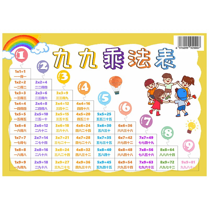 九九乘法口诀表 小学数学99口诀卡片挂图背诵神器 软白板8749