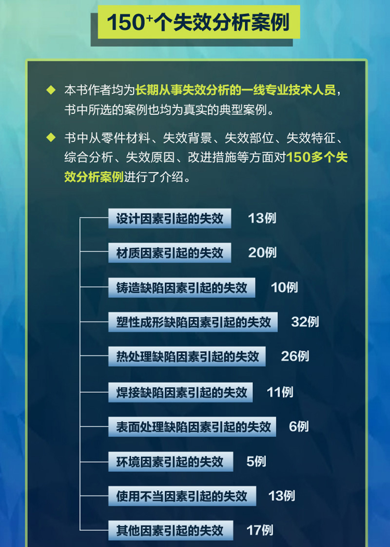 官网 失效分析150例 李玉海 蔡红 塑性成形缺陷因素 零件材料 背景 部位 特征 原因 改进措施 案例 机械工业出版社旗舰店
