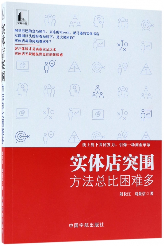 实体店突围(方法总比困难多)