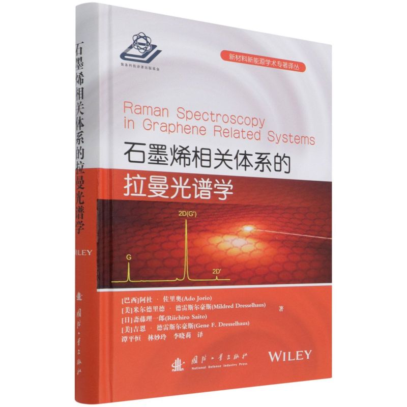 石墨烯相关体系的拉曼光谱学
