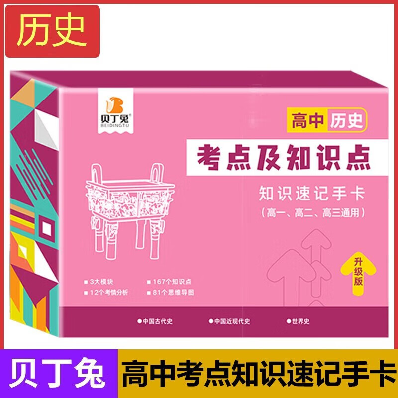 贝丁兔高中数理化考点及公式2023新版知识点速记手卡9科高中地理数学物理化学生物政治英语卡片定律大全精印版 高中历史 高中通用