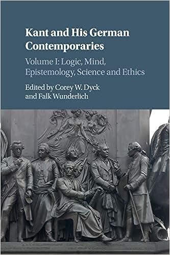 Kant and his German Contemporaries