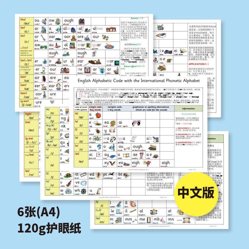 215条小学英语音标牛津自然拼读发音规则表有声挂图学习神器墙贴 6张A4护眼纸(中文版)
