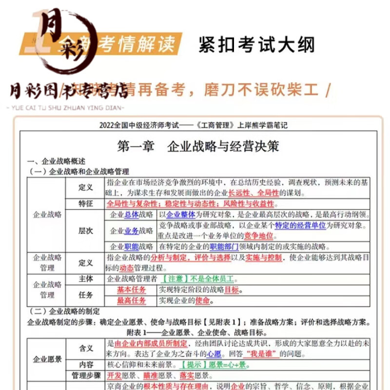 2023中级经济师学霸三色笔记工商金融财税高频考点重点笔记+ 金融