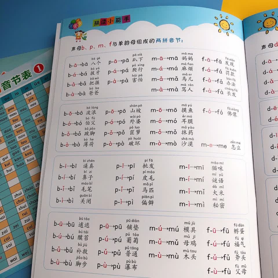 学拼音神器小学一年级幼小衔接拼音拼读训练我是拼读小能手练习册 幼小衔接 拼读小能手+拼音启蒙（启蒙+巩固
