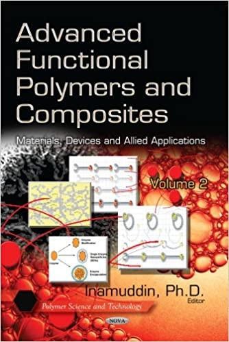 Advanced Functional Polymers and Composites: Mat