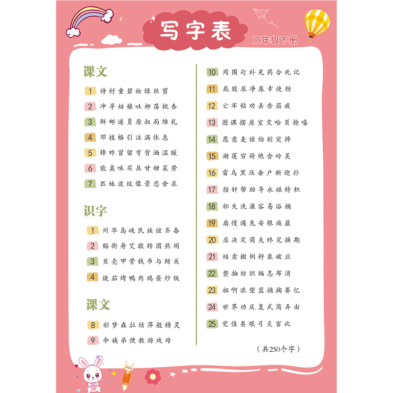 小学生一年级二语文上册下册认字生字识字表挂图卡片人教版知识点 二年级写字表(下);