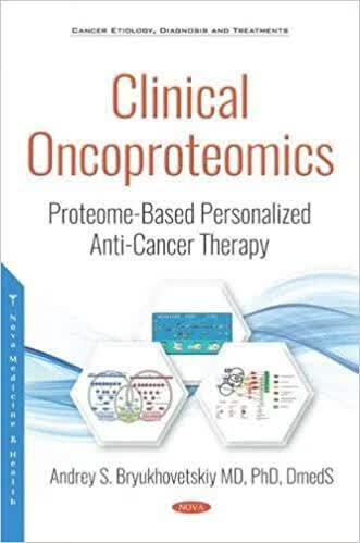 Clinical Oncoproteomics: Proteome-Based Personal