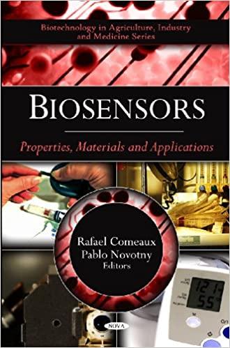 Biosensors: Properties, Materials and Applicatio